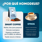 chaga mushroom coffee energy boost