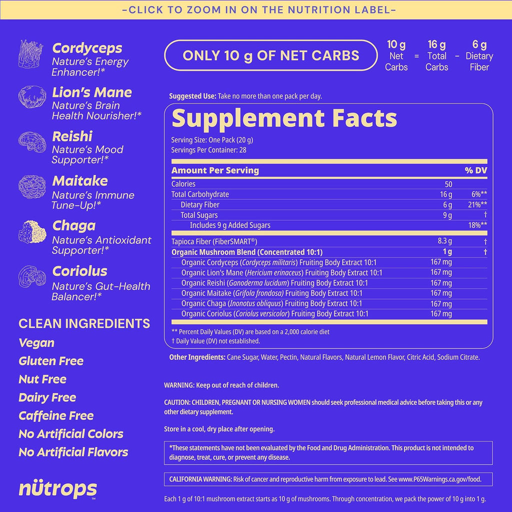 Chaga mushroom energy boost gummies