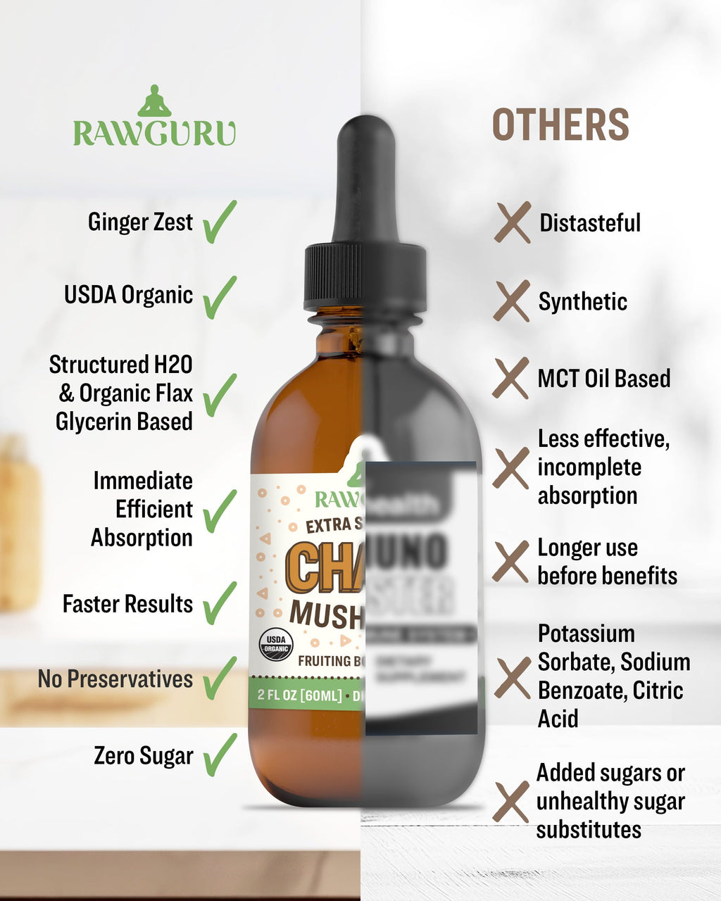 Chaga mushroom extract for mental clarity