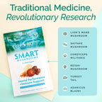 chaga mushroom for immune support