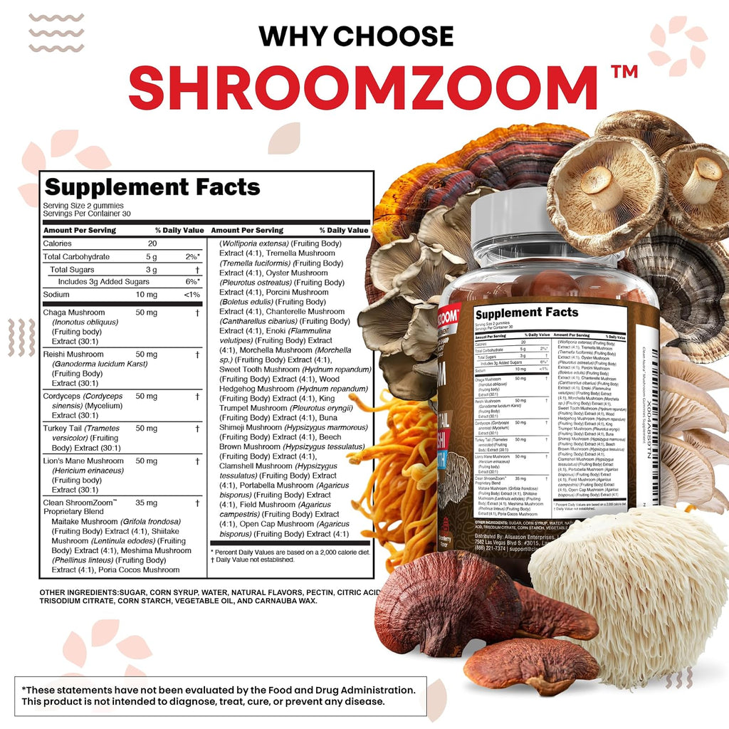 Chaga mushroom gummies for energy boost