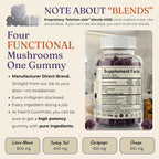 Chaga mushroom gummies for immunity support