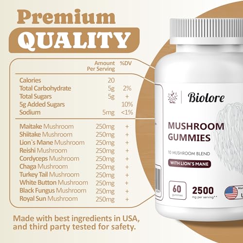 Chaga mushroom gummies for wellness