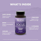 chaga mushroom immune support capsules