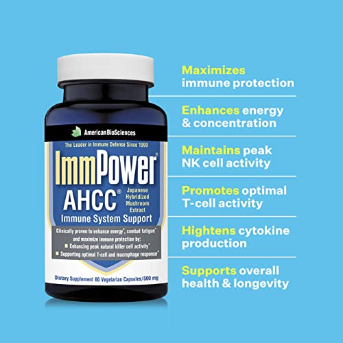 Chaga mushroom immune support formula