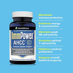 Chaga mushroom immune support formula