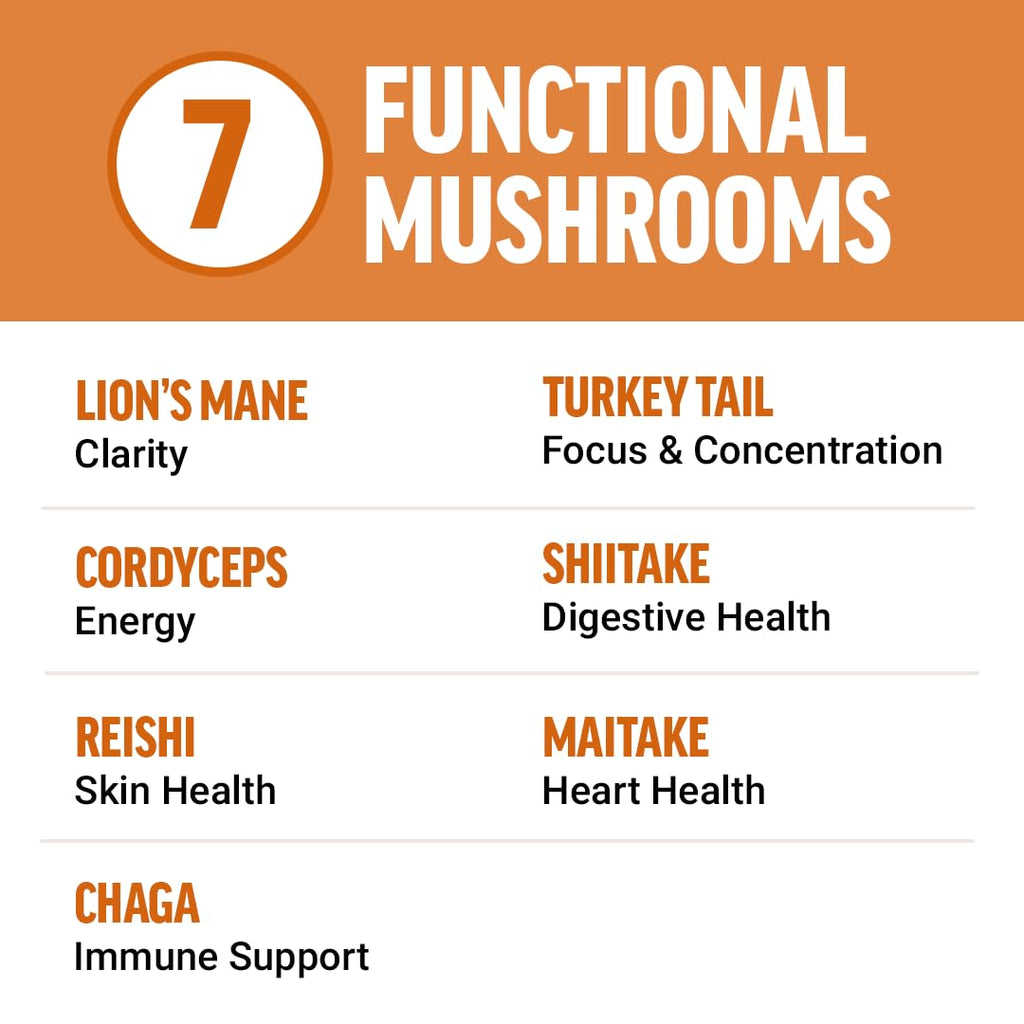 chaga mushroom immune support