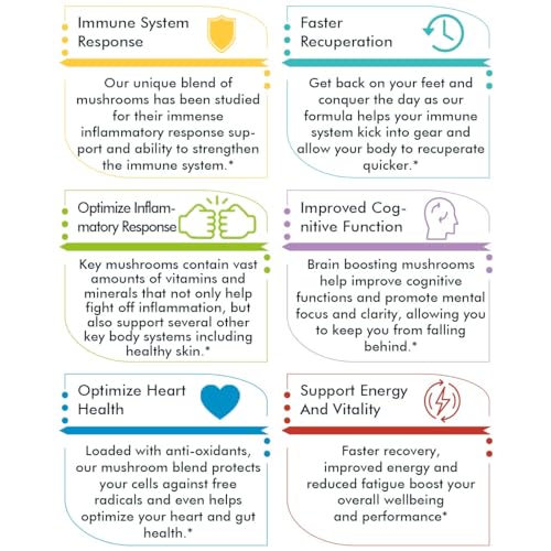 Chaga mushrooms for antioxidant boost