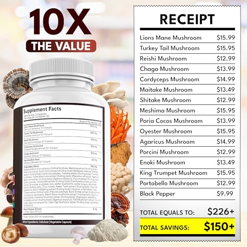 Chaga mushrooms for antioxidant properties