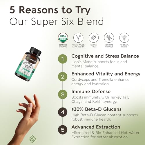 Chaga mushrooms for antioxidant support