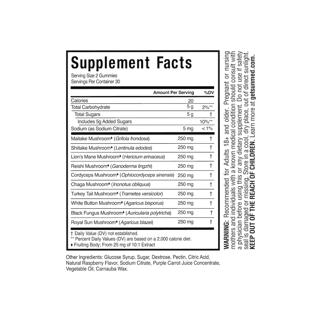 Chaga mushrooms for antioxidant support