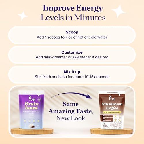 Chaga mushrooms for gut health