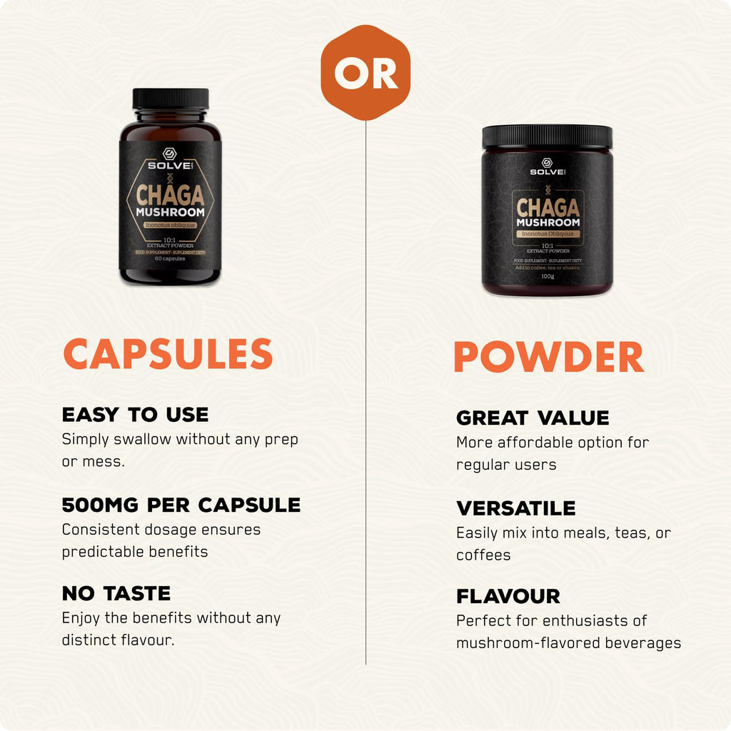 chaga mushrooms for holistic health