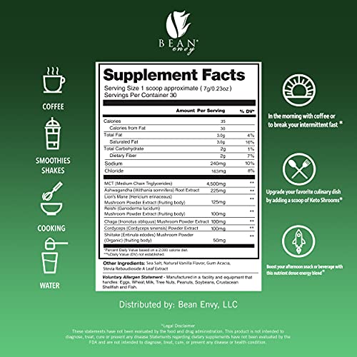 Chaga mushrooms for immune support