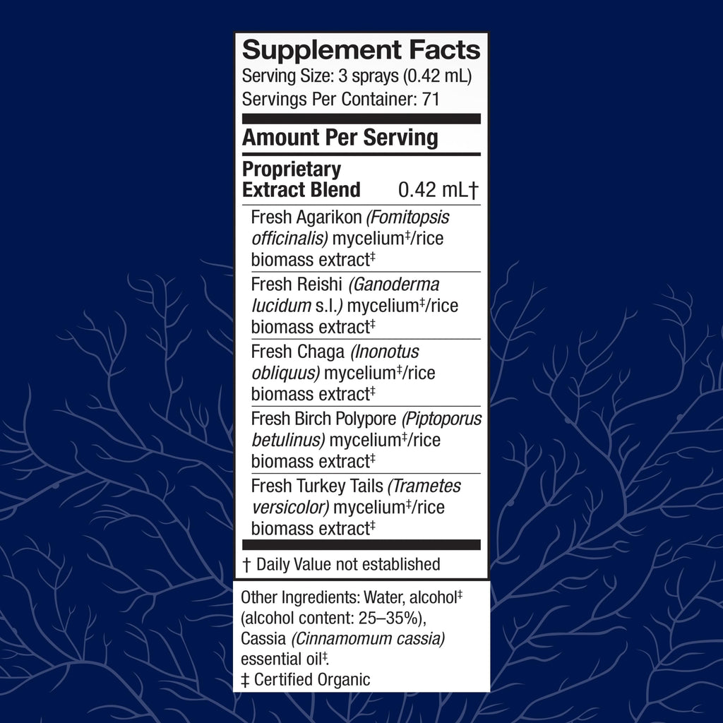 Chaga Reishi Turkey Tail extract