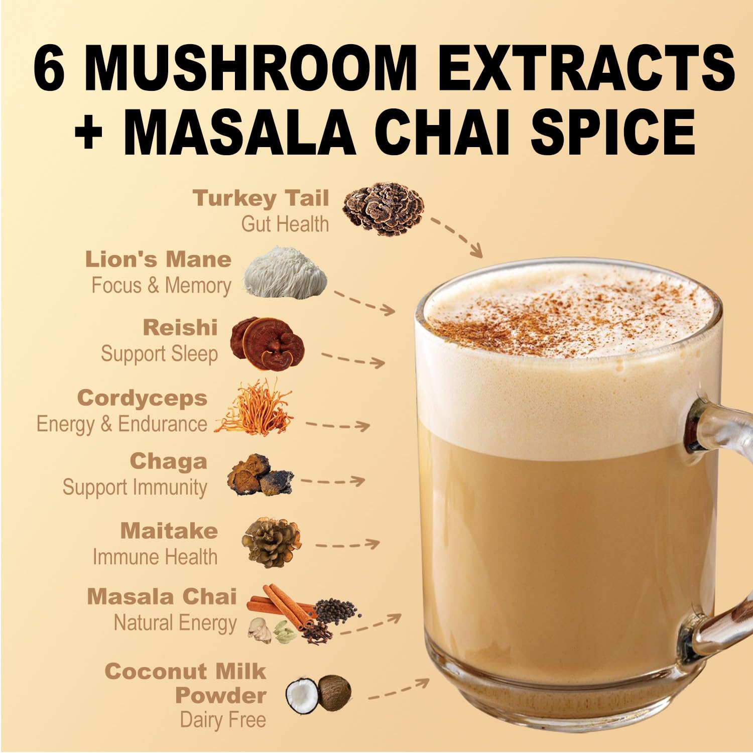 Chai latte with Lion's Mane mushrooms