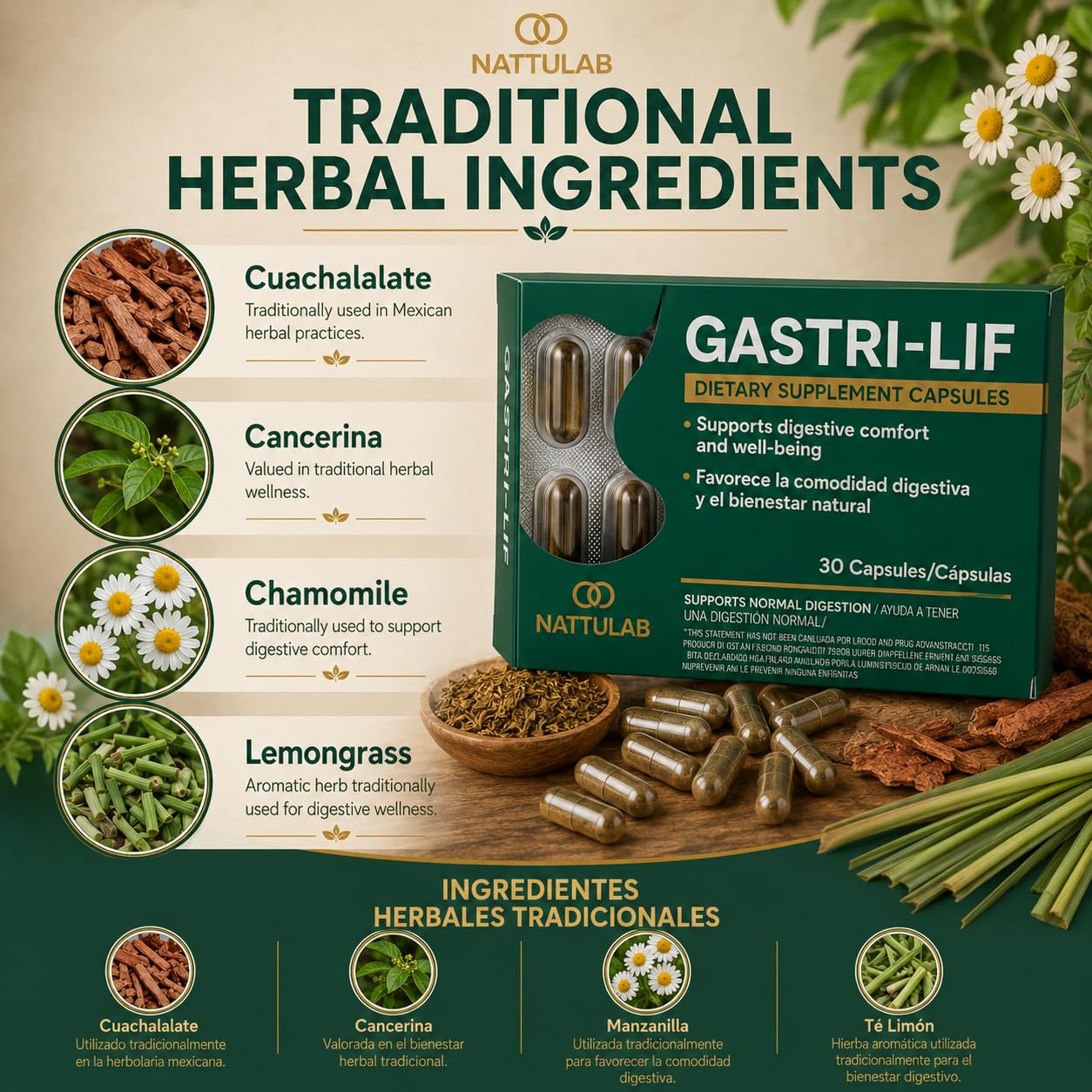 Chamomile and lemongrass blend