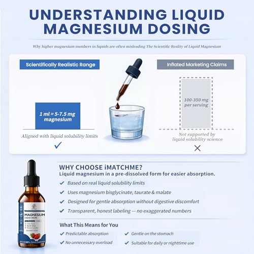 chamomile infused magnesium drops