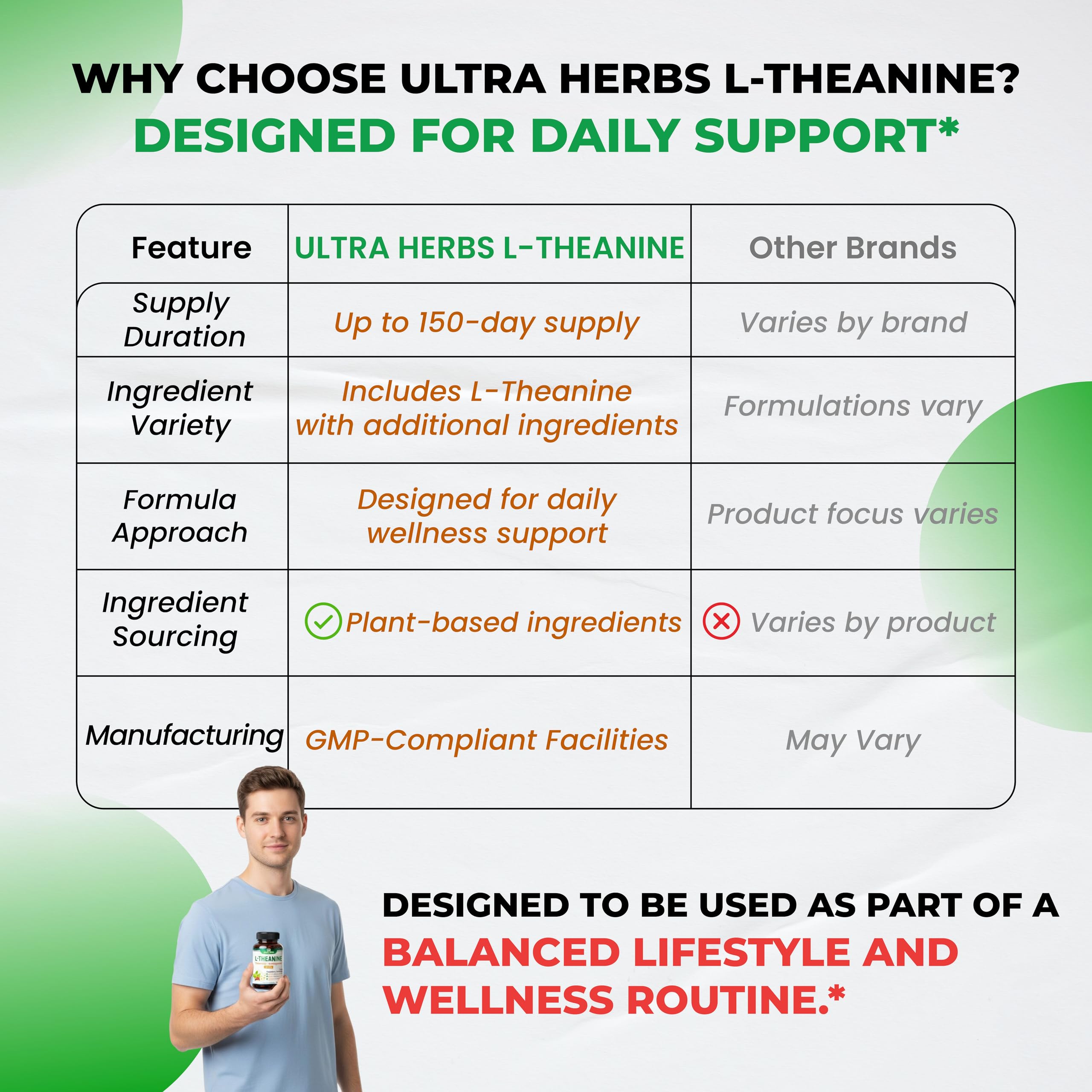 chamomile supplement for overall wellness