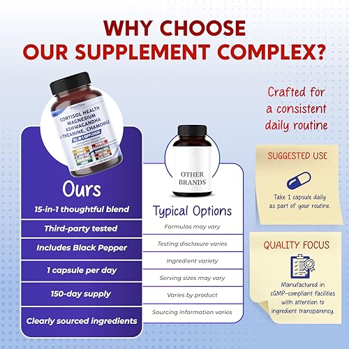 chamomile tea and L-Theanine synergy