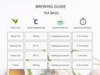 chamomile tea for digestive health
