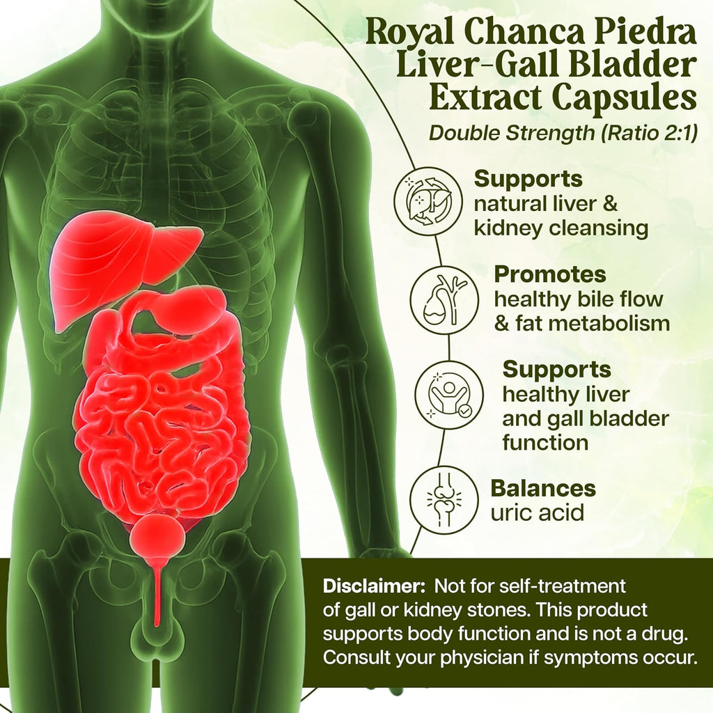 Chanca Piedra for kidney health
