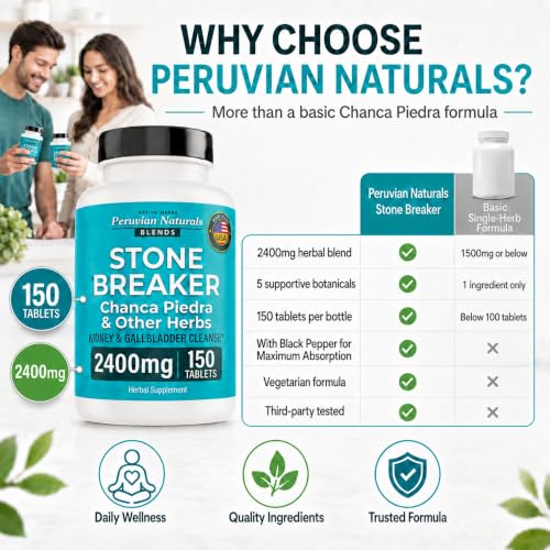 chanca piedra for urinary wellness