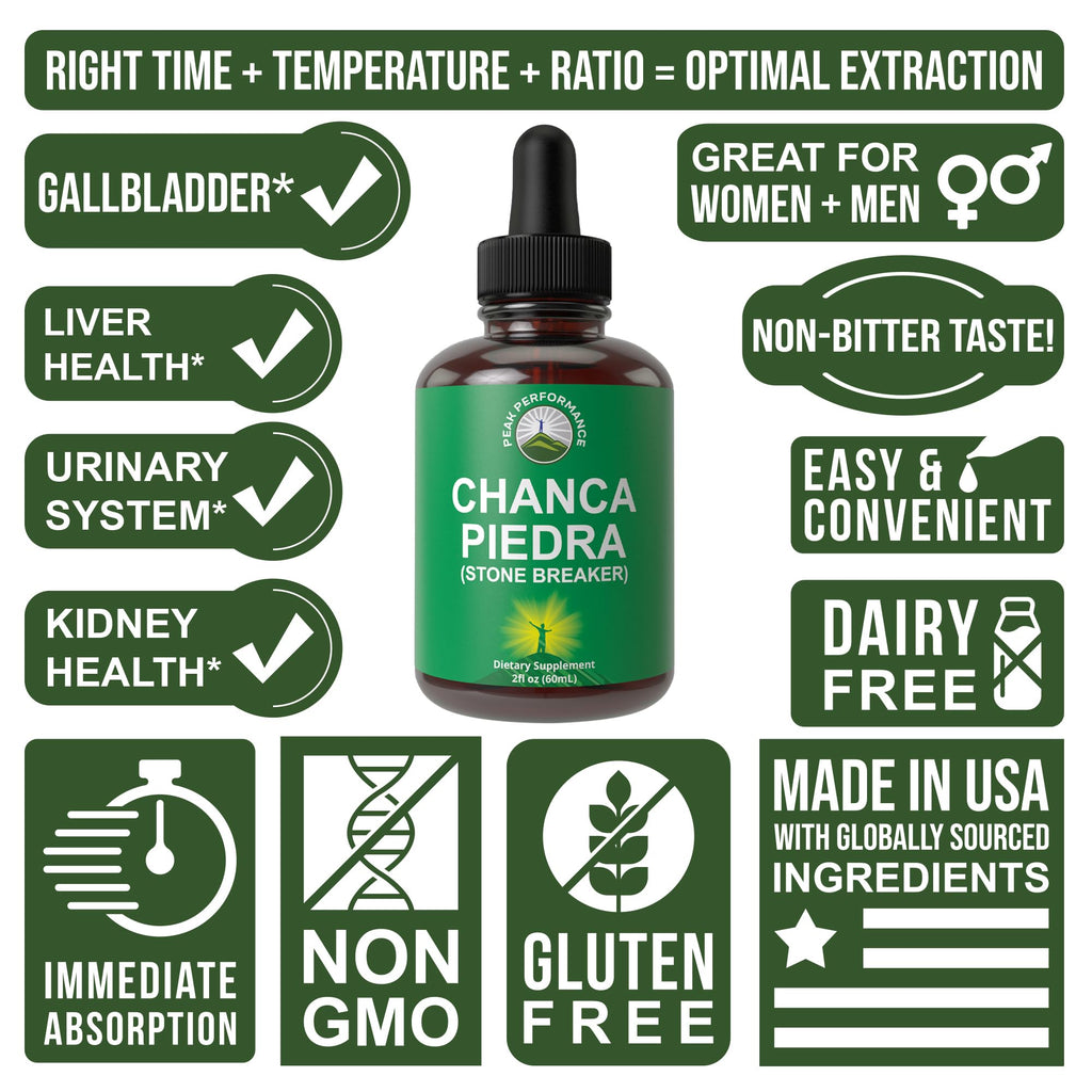 Chanca Piedra liquid for holistic wellness