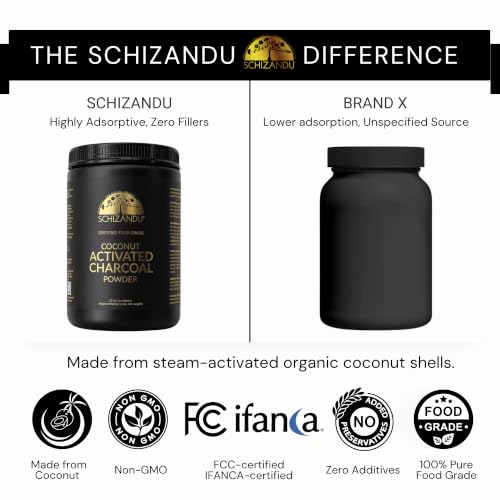 charcoal powder for brighter smiles