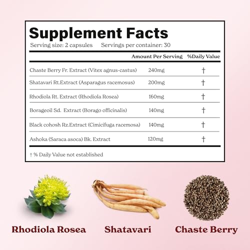 Chaste berry benefits in Better Alt