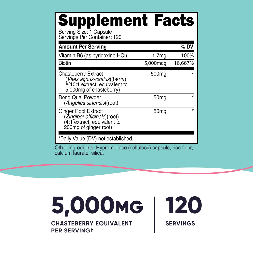 Chasteberry extract for women's health
