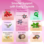 Chasteberry supplement for women's health