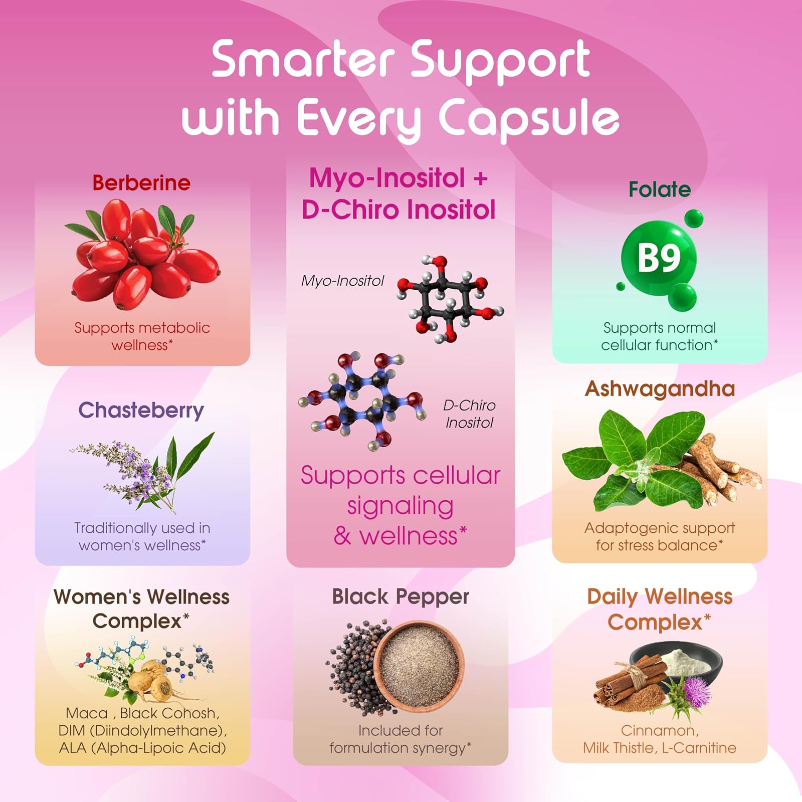 Chasteberry supplement for women's health