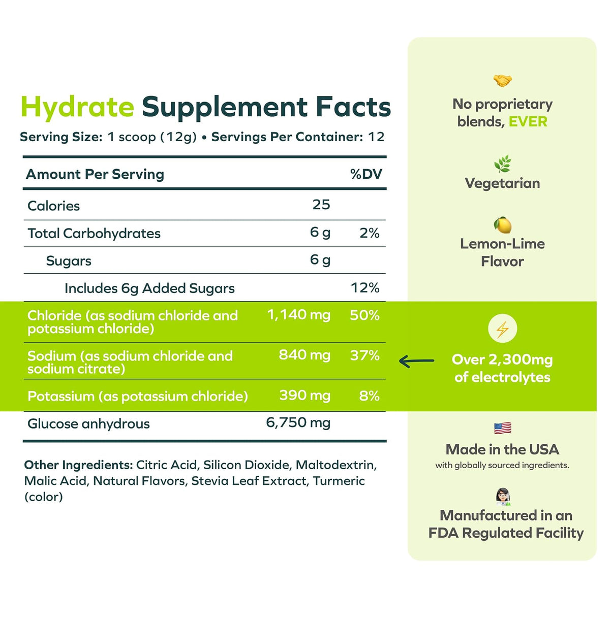Cheers Hydrate solution for sports hydration