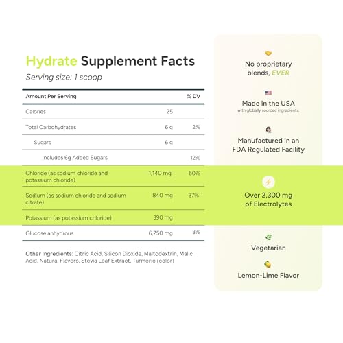 Cheers hydration solution for active lifestyles