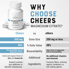 Cheers magnesium capsules for optimal health