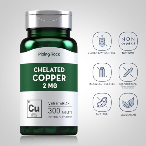 Chelated copper for better absorption