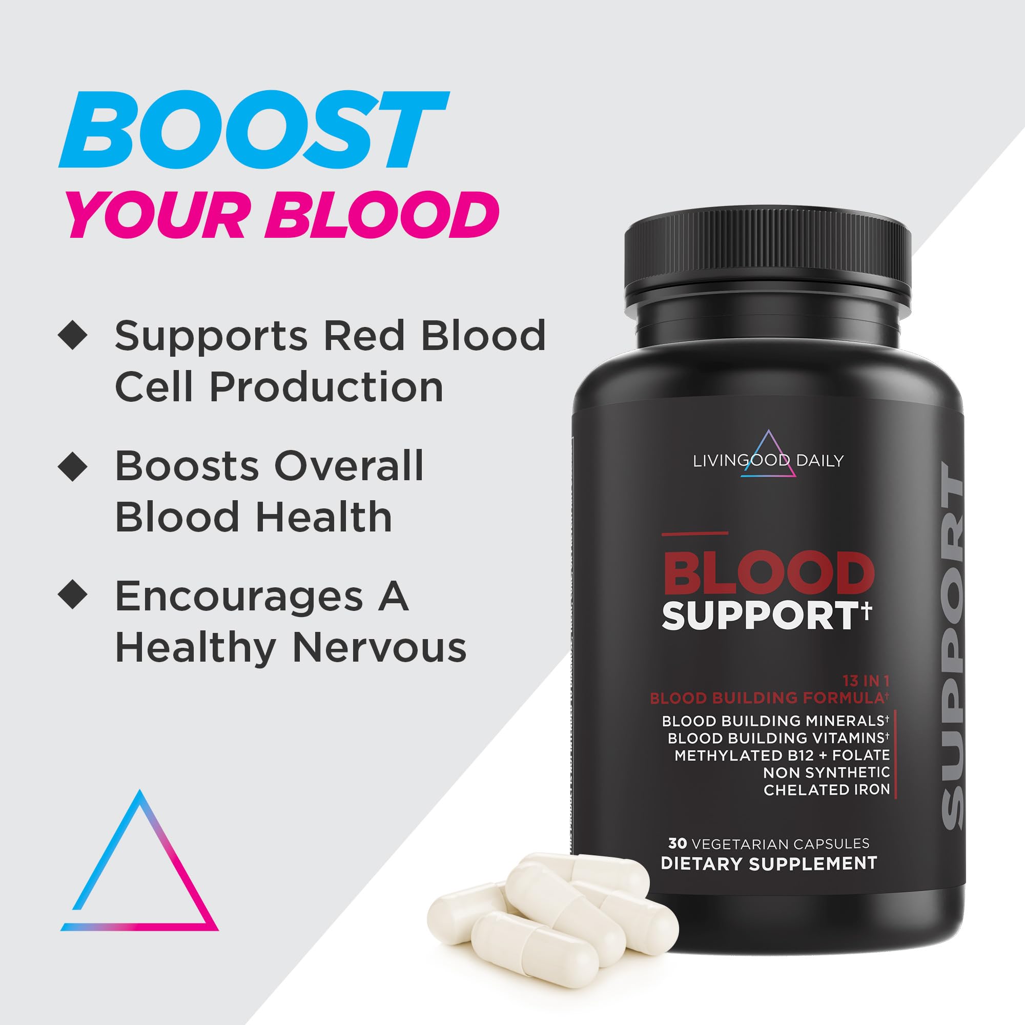 Chelated iron for optimal absorption
