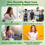 chelated magnesium citrate for muscle support