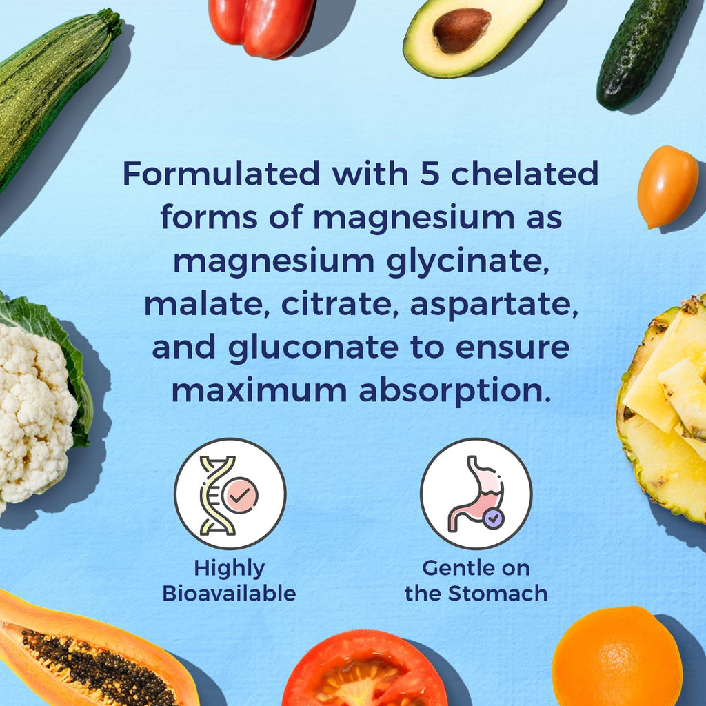 chelated magnesium for better absorption