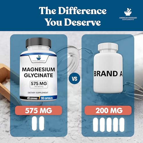chelated magnesium for enhanced bioavailability
