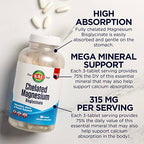 chelated magnesium for muscle health