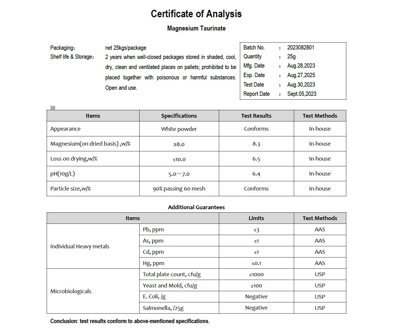 Chelated magnesium for optimal absorption