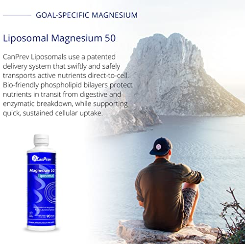 Chelated magnesium for optimal health
