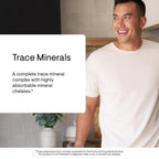 chelated mineral supplement for optimal absorption