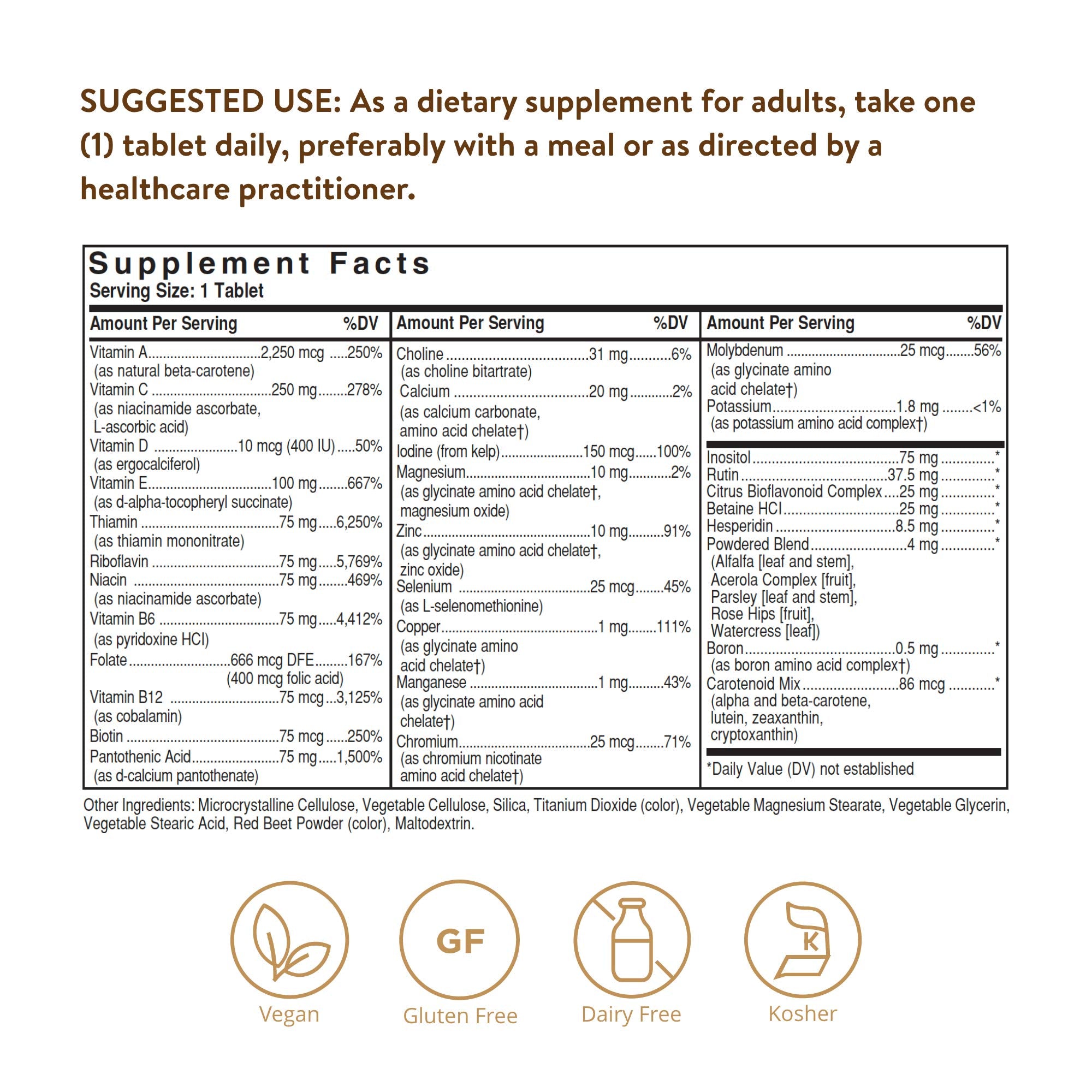 Chelated minerals for better absorption