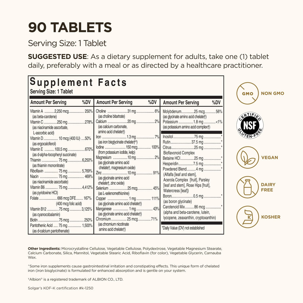 Chelated minerals for better absorption