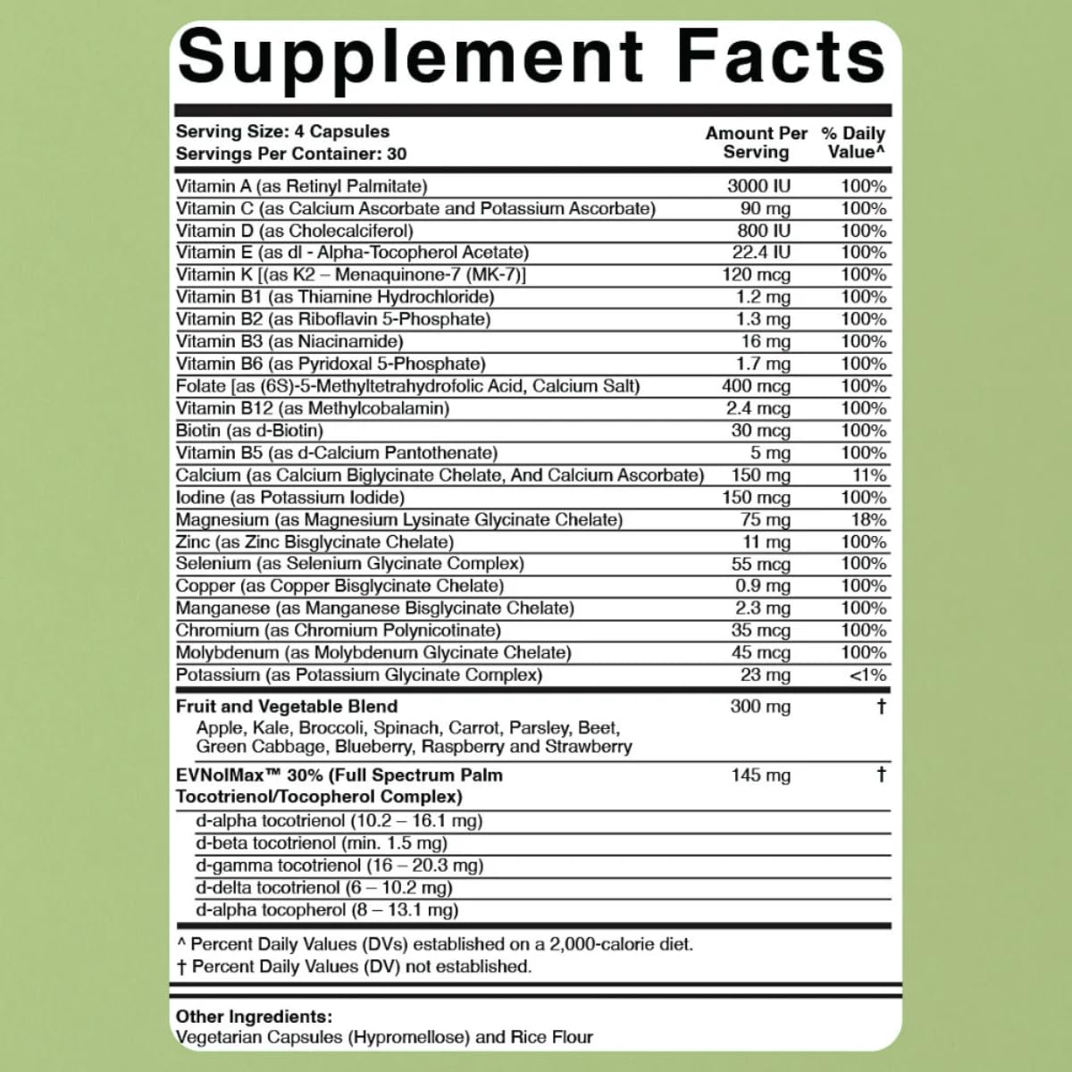 chelated minerals for better absorption
