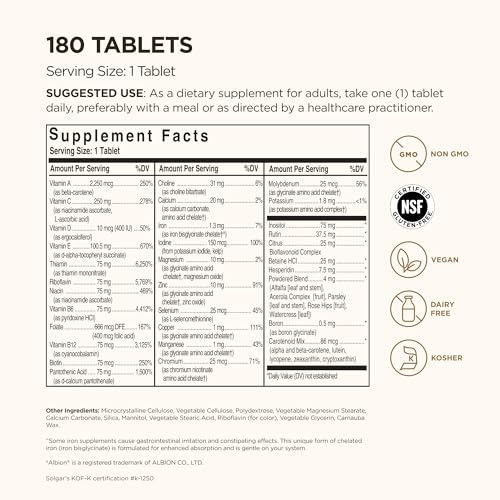 chelated minerals for better absorption