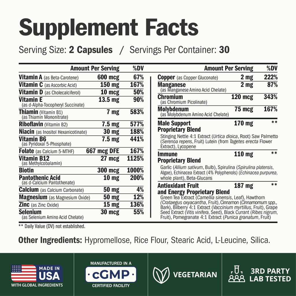 Chelated minerals for better absorption